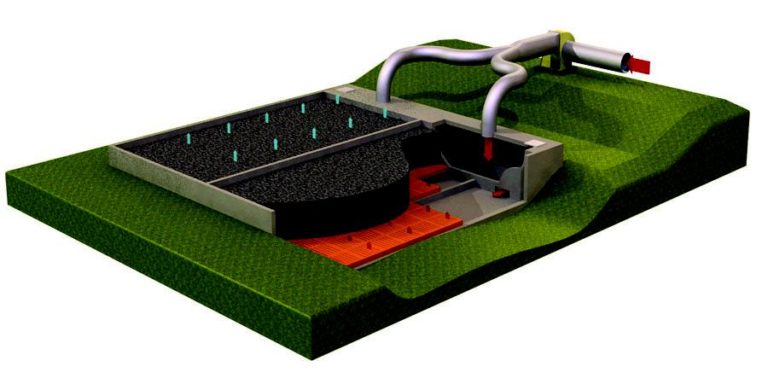 biorem biofilter | Kappe Associates, Inc